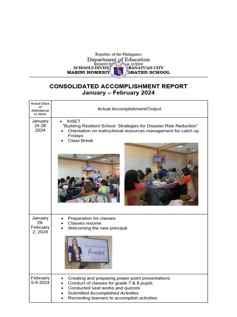 Jan Feb. Accomplishment Report | PDF | Learning | Behavior Modification