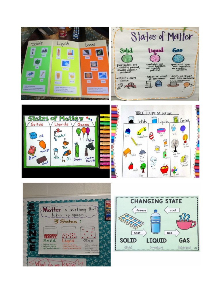 States of matter poster examples.docx | PDF