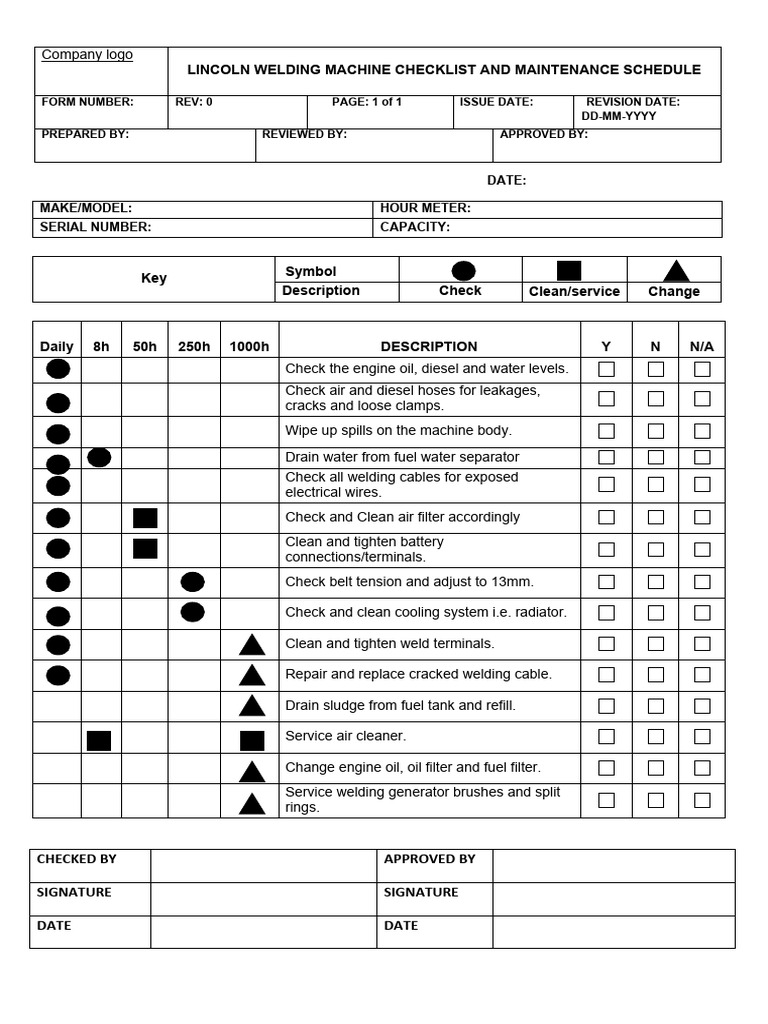 Lincoln Welding Machine Checklist | PDF | Computers | Technology ...
