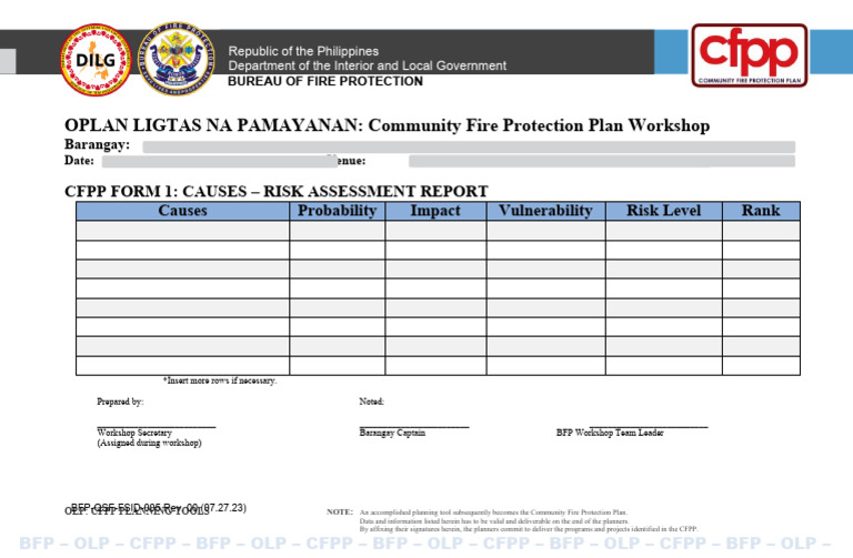 Community Fire Risk Assessment | PDF