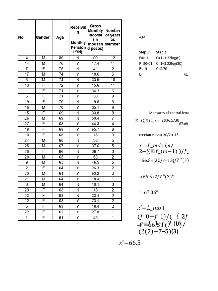 Math-Midterm-Task | PDF | Descriptive Statistics | Statistical Analysis