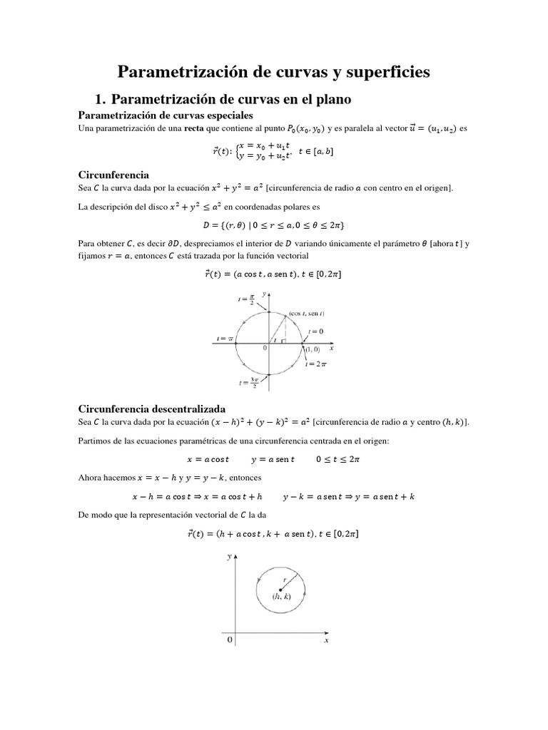 (Extra) Parametrización de Curvas y Superficies | PDF | Curva | Geometría diferencial