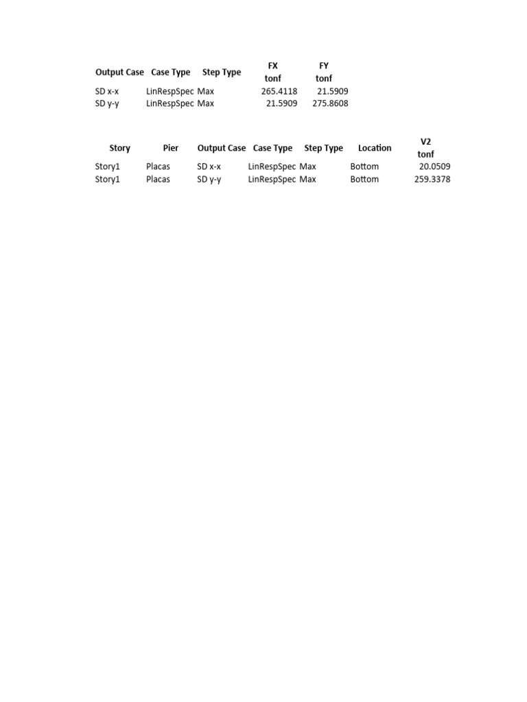Seismic Analysis Data Summary | PDF