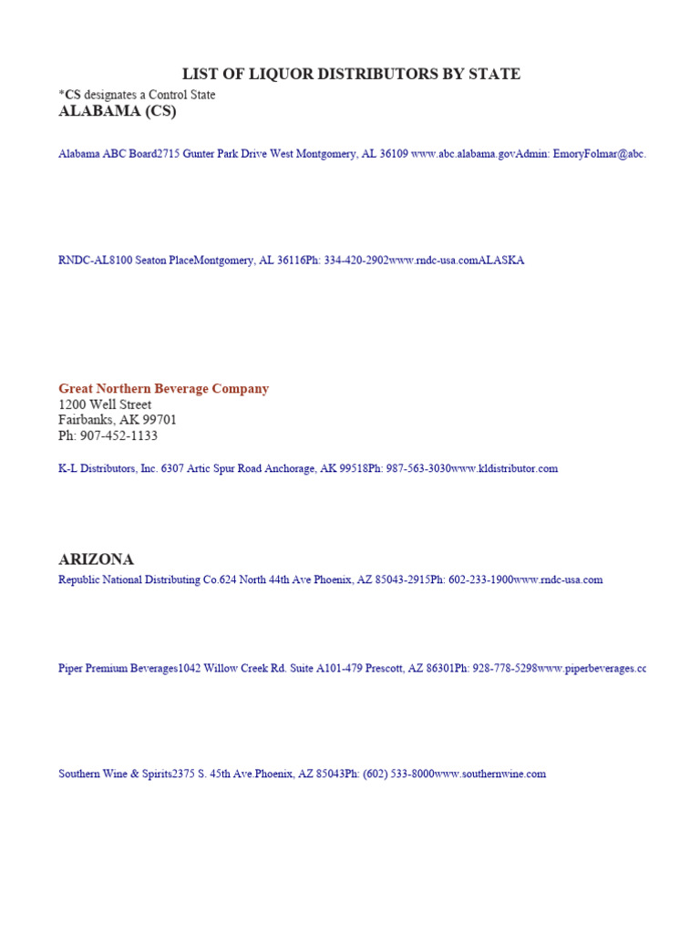 List of Liquor Distributors by State | PDF | Social Aspects Of ...