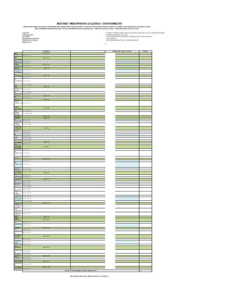 Ppto Analitico Exp. Tec. Mod. N°02 | Descargar gratis PDF | Educación Secundaria | Presupuesto