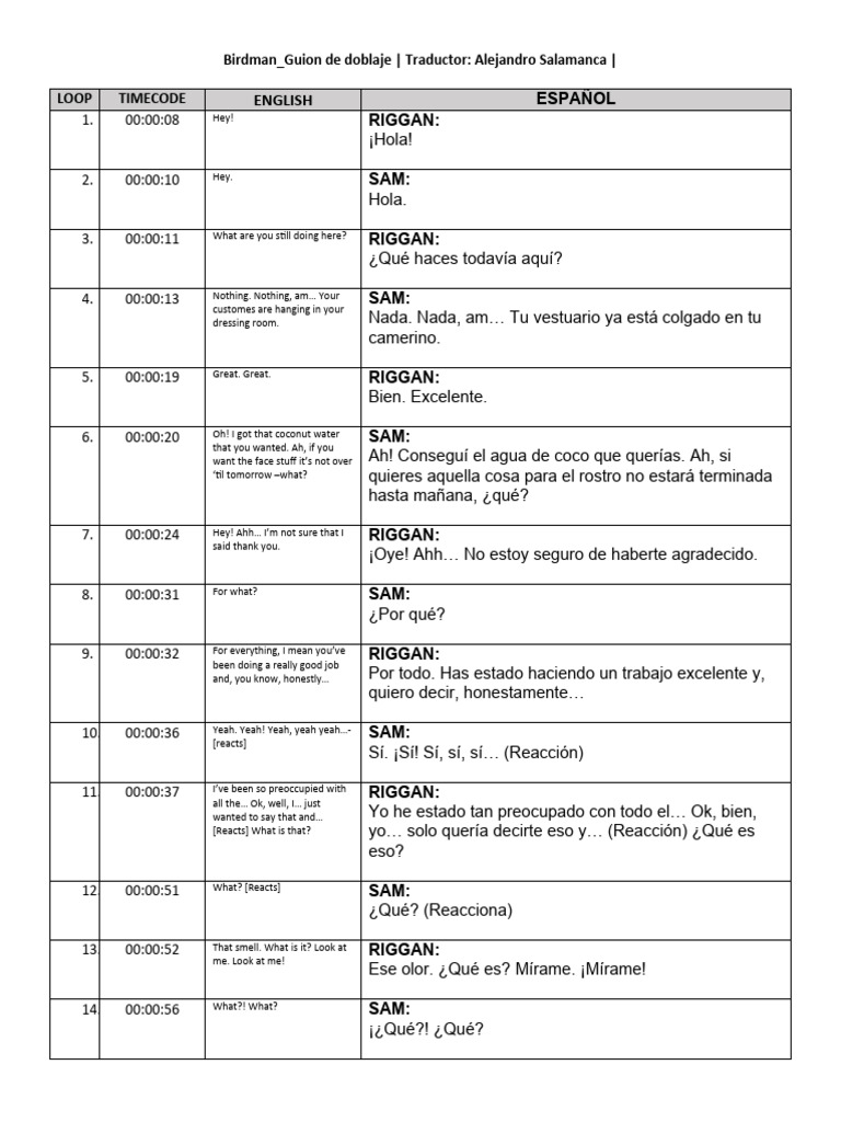 Birdman - Guion de Doblaje | PDF