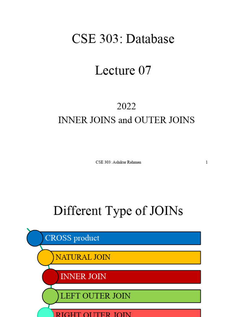 CSE 303 Lec 7 InnerOuterJoins | PDF | Personal Computers | Computer ... CSE 303 Lec 7 InnerOuterJoins | PDF | Personal Computers | Computer ...