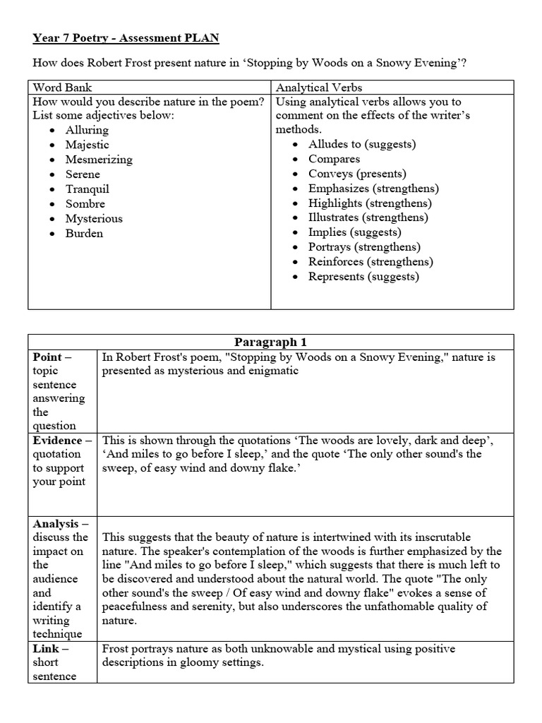 Year 7 Poetry Analysis Plan | PDF | Poetry