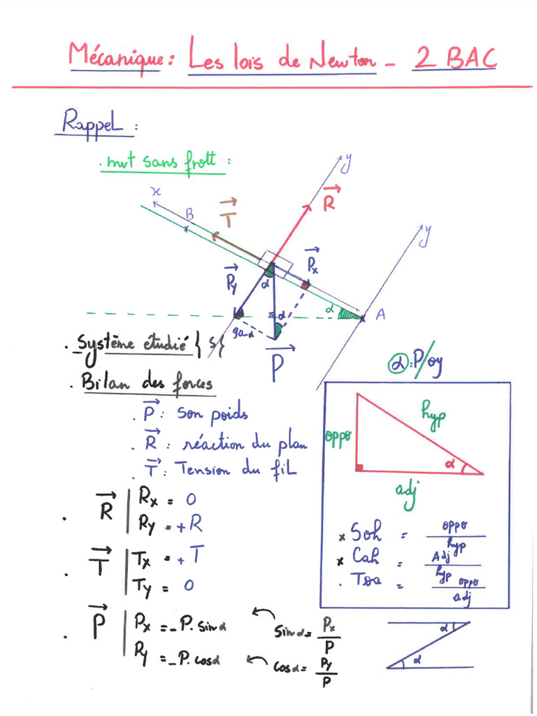 Les Lois de Newton 2bac | PDF