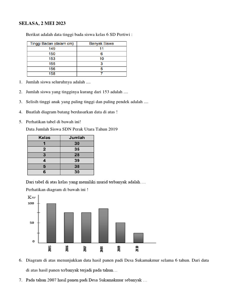 Latihan Soal Matematika Kelas 5 | PDF