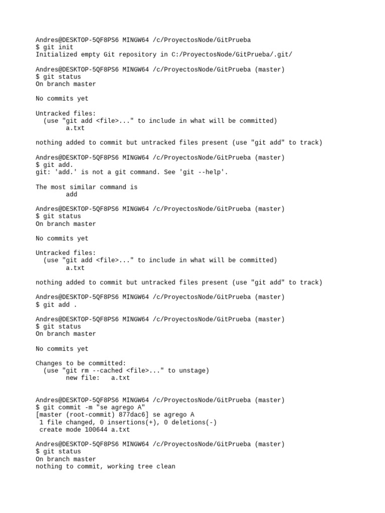 guarda git | PDF | Text File | Unix