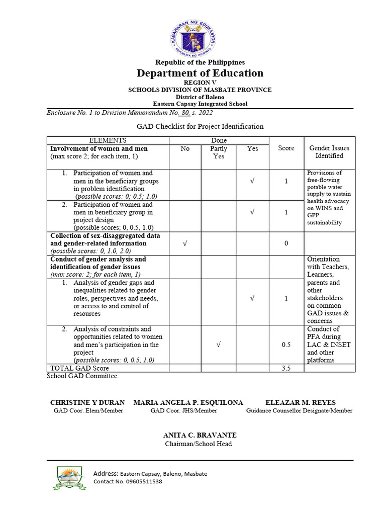 GAD MAtrix For Submission | PDF