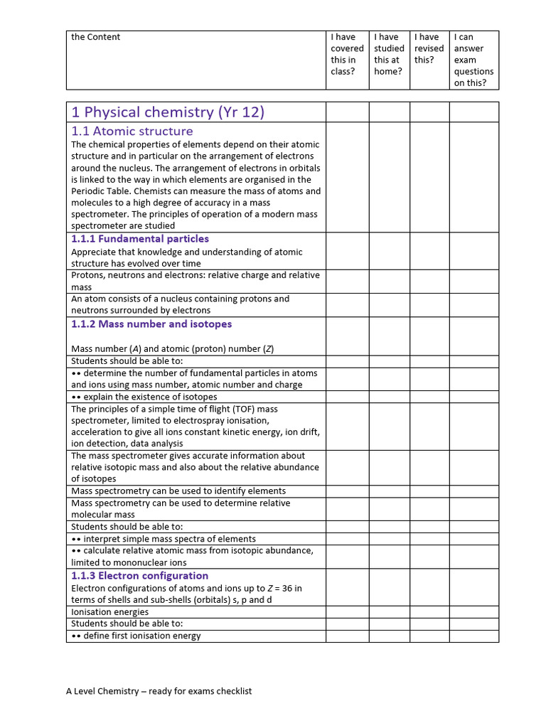 Aqa Chem New Both Yr's Checklist | PDF | Mole (Unit) | Chemical Equilibrium