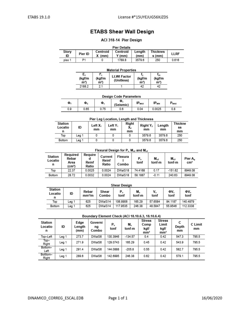ETABS Shear Wall Design: ETABS 19.1.0 License # 15UYEJUG56XJZDS | Download Free PDF | Structural ...