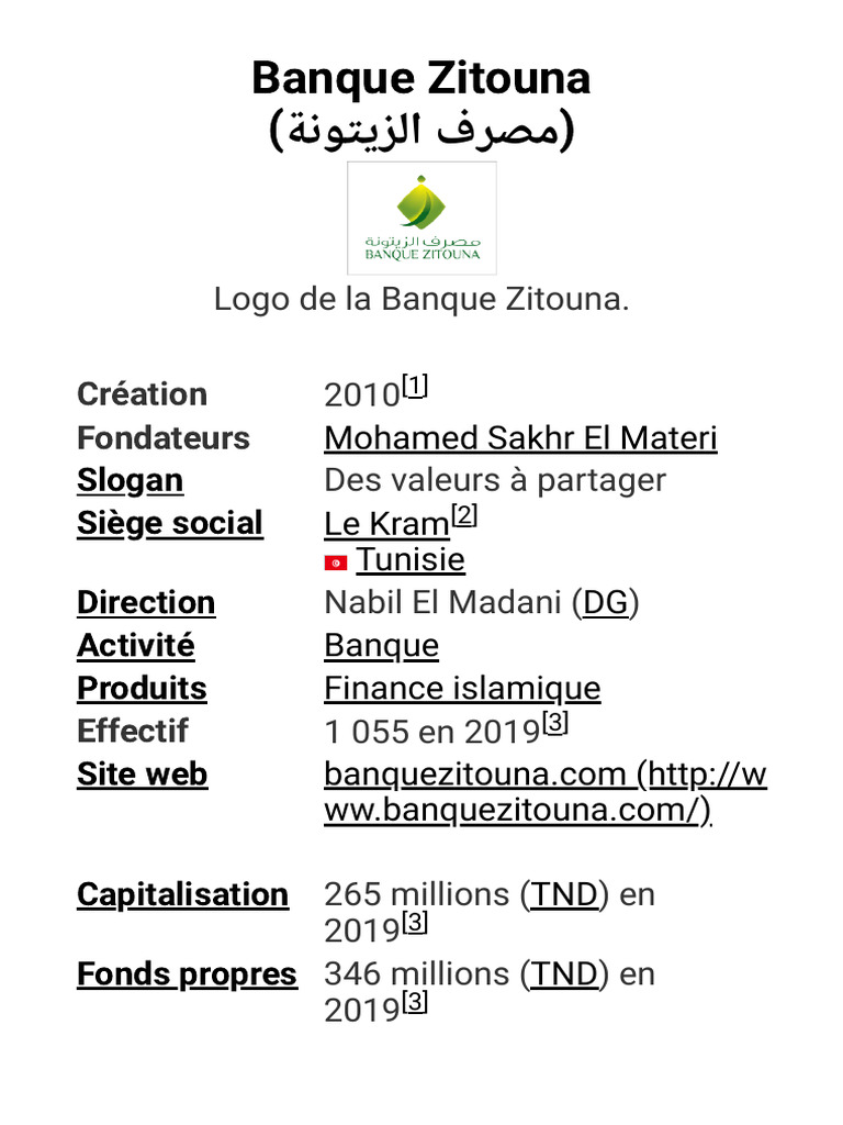 Banque Zitouna : Histoire et Slogan | PDF | Banques | Bancaire