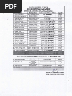 Duty Doctor's Roster | PDF