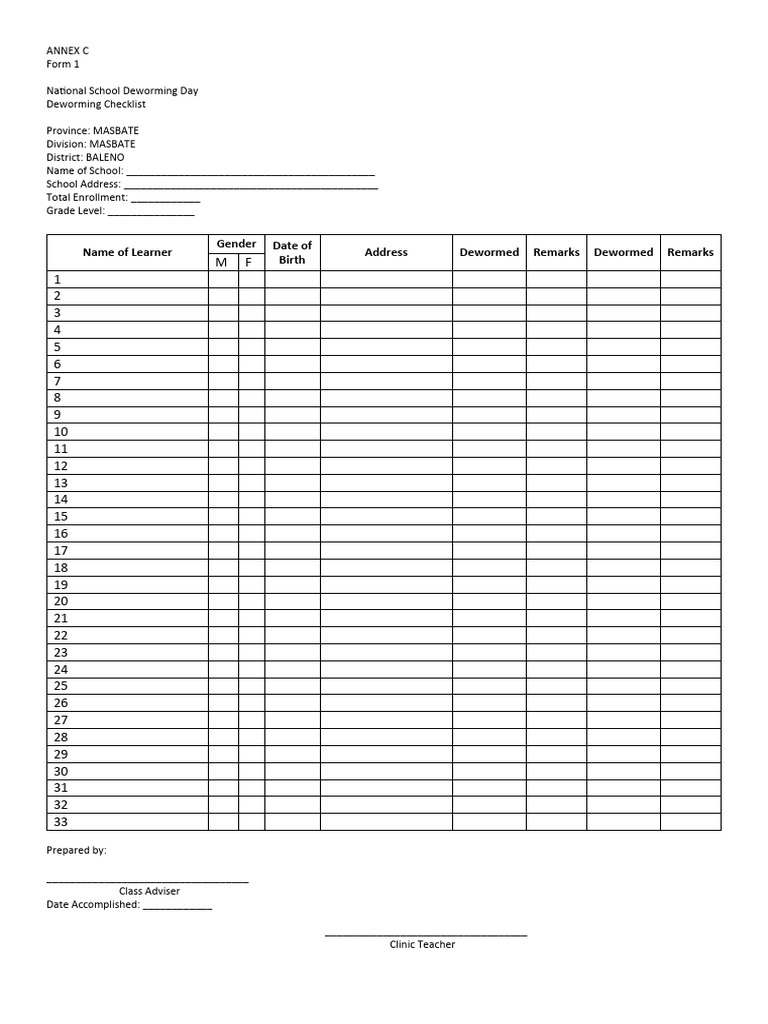 Deworming Checklist | PDF