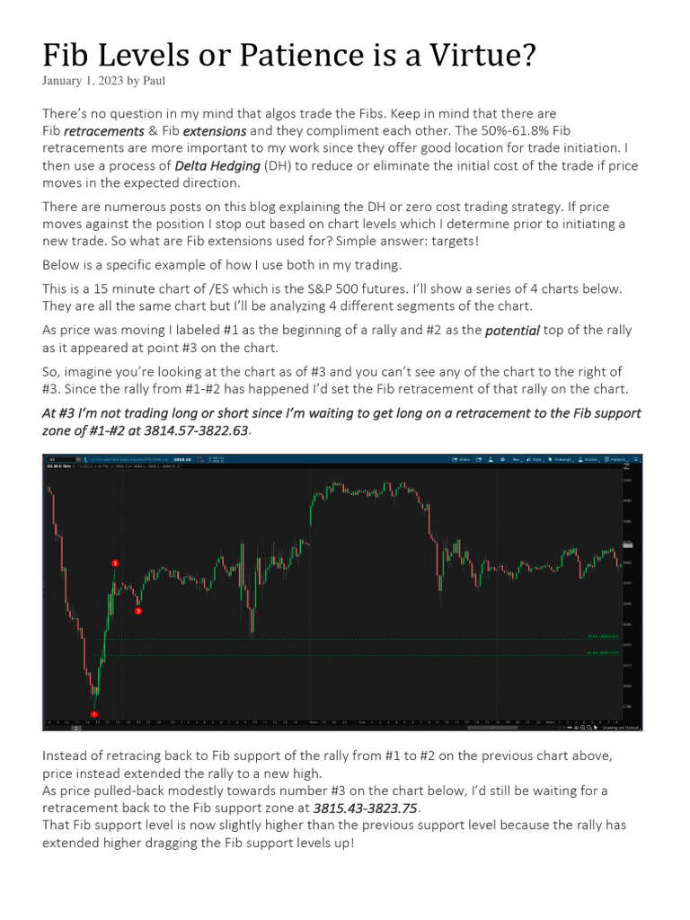 Fib Levels or Patience Is A Virtue | PDF | Market Trend | Financial Markets
