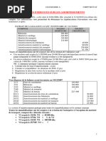 Cours Provision | PDF | Comptabilité | Immobilisations