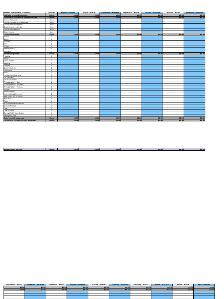 Budget Sheet | PDF | Expense | Money