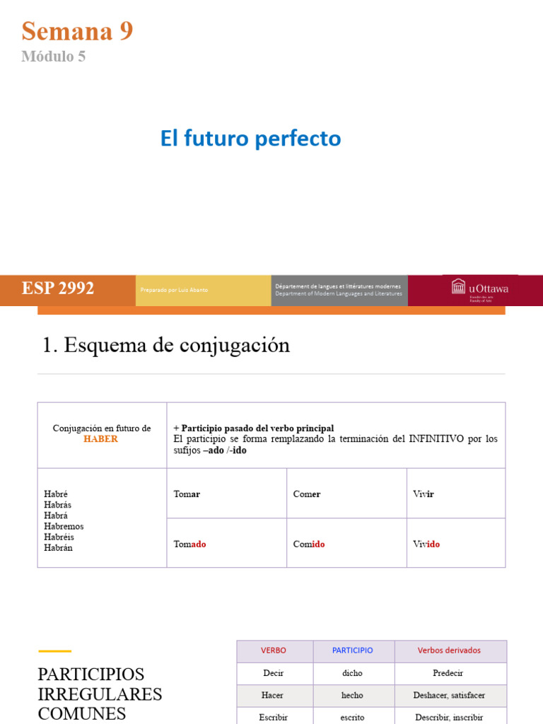 Guía Completa del Futuro Perfecto en Español | PDF | Verbo | Lingüística