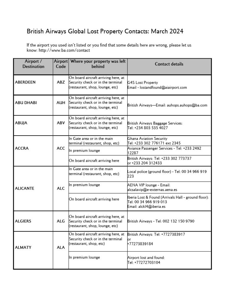 British Airways Lost Property Contacts | PDF | Airport Lounge | Transport