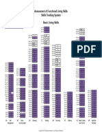 Afls Grid Basic Living Skills | PDF