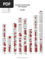 Afls Grid Independent Living Skills | PDF | Psychology | Social Psychology