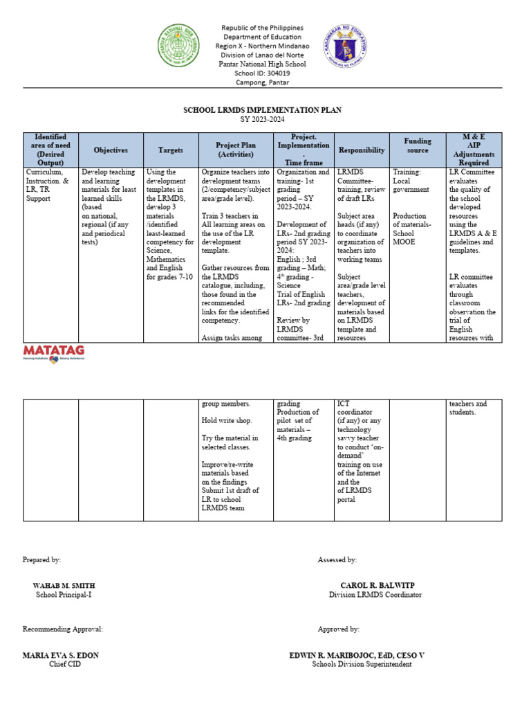 Lrmds Implementation Plan | PDF | Learning | Behavior Modification