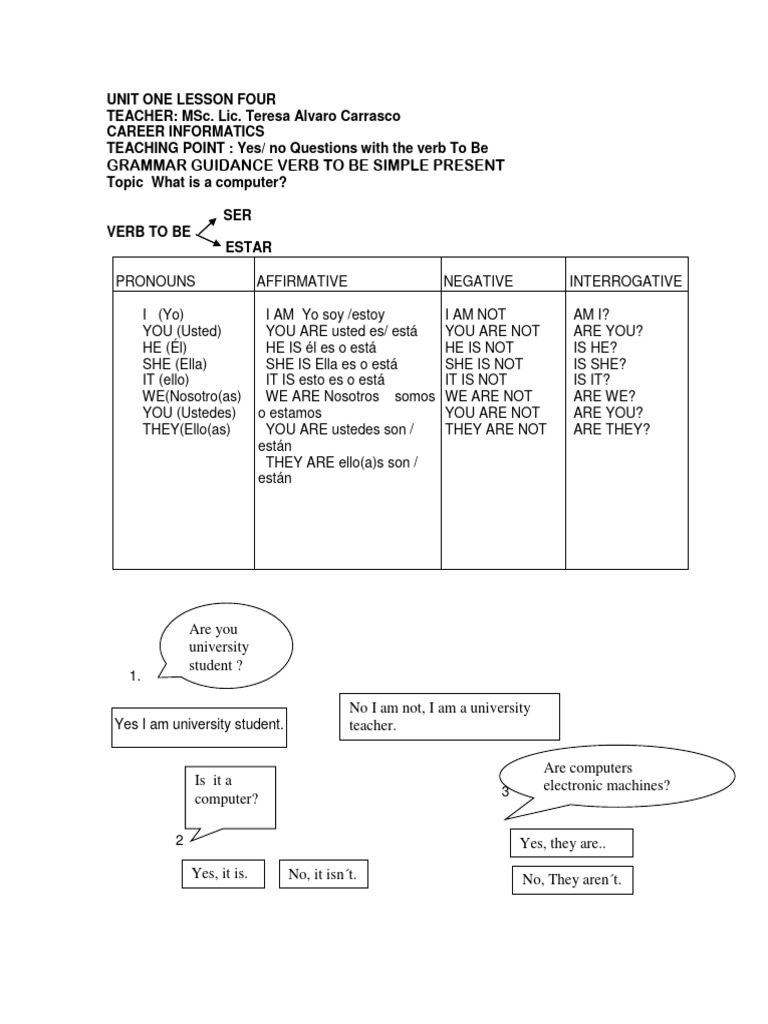 Unit One Lesson Four | PDF | Computer Program | Programming