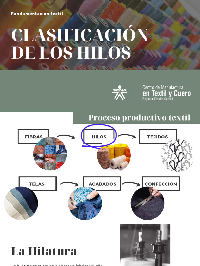 3-3 Clasificacion de Los Hilos | PDF | Textiles | Spinning (Textiles)