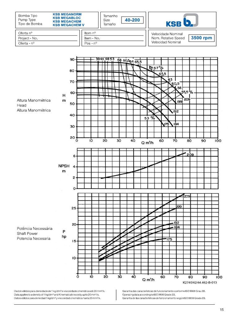 Mega 40-200 Iip | PDF