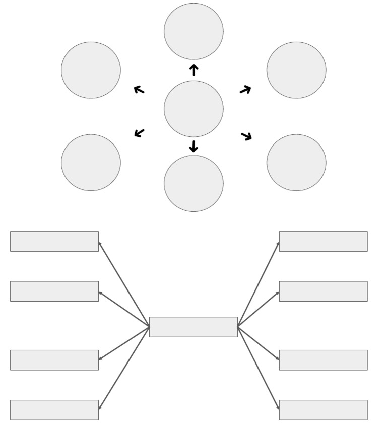 Concept Map Template | PDF