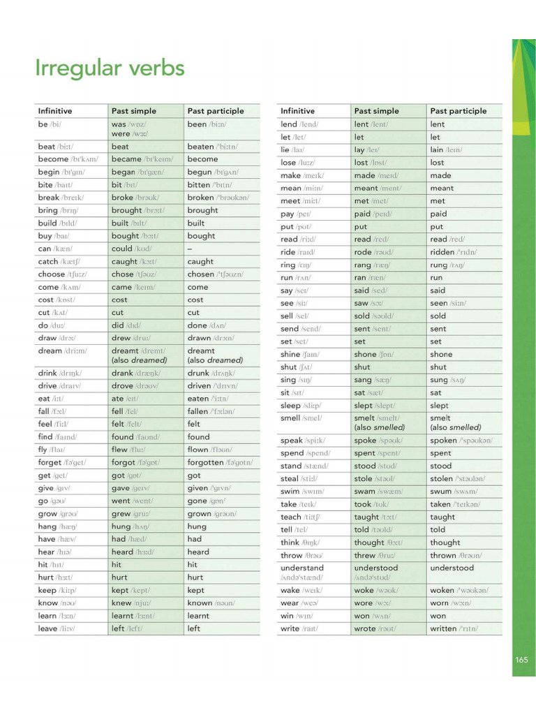 Verbos Irregulares Ingles | PDF