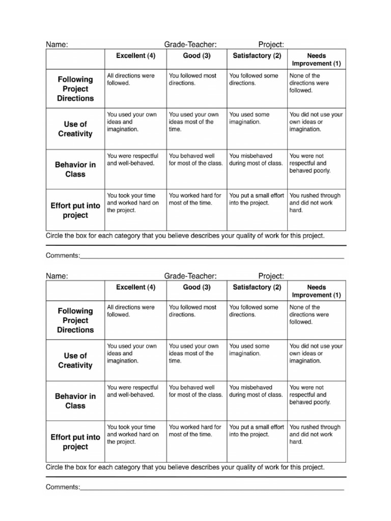 Art Self Evaluation | PDF