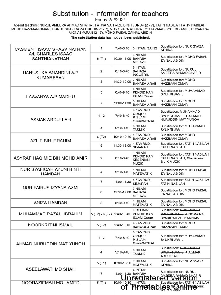 Jadual Relief Terkini 2.2.24 | PDF | Abrahamic Religions