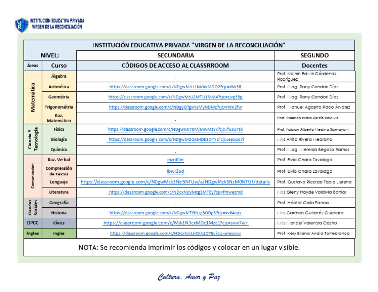 Códigos Classroom Secundaria 2° | PDF | Science | Matemáticas