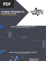 Advanced SMC - pt.1 @falcon - Books | PDF | Business