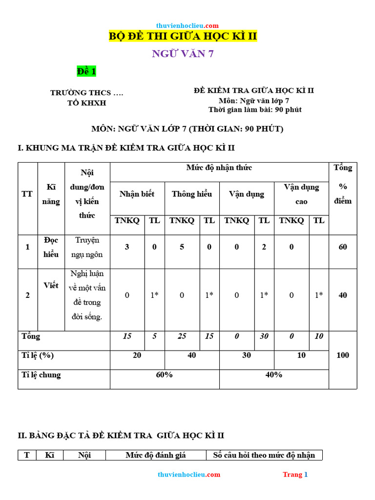 Bo de Thi Giua HK2 Ngu Van 7 CTST | PDF