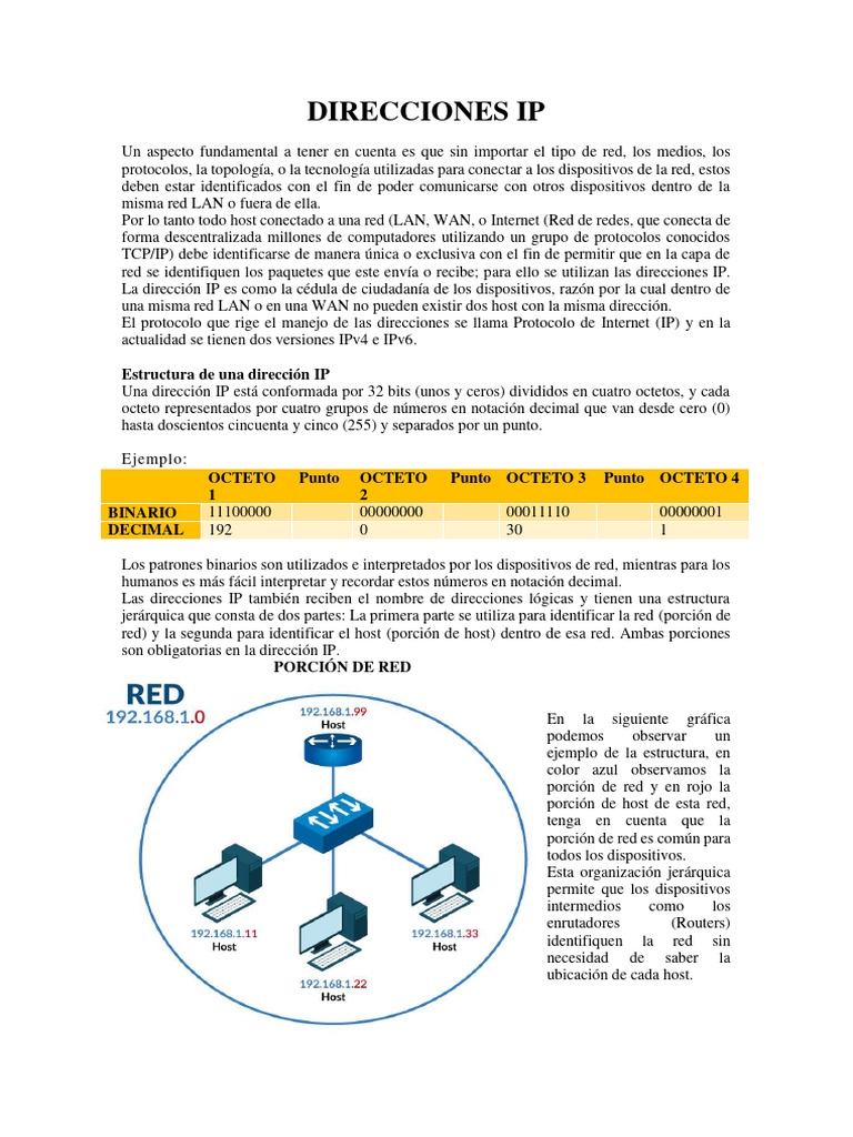 Direcciones Ip | PDF | Dirección IP | Protocolos de internet