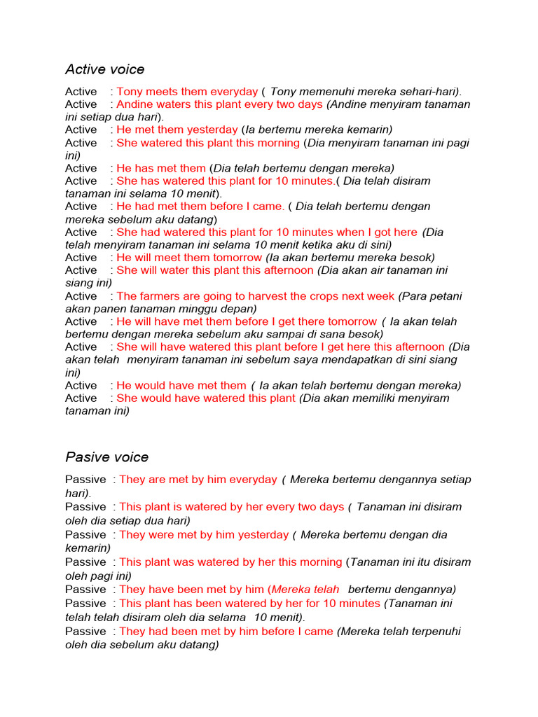 Active Passive Voice | PDF