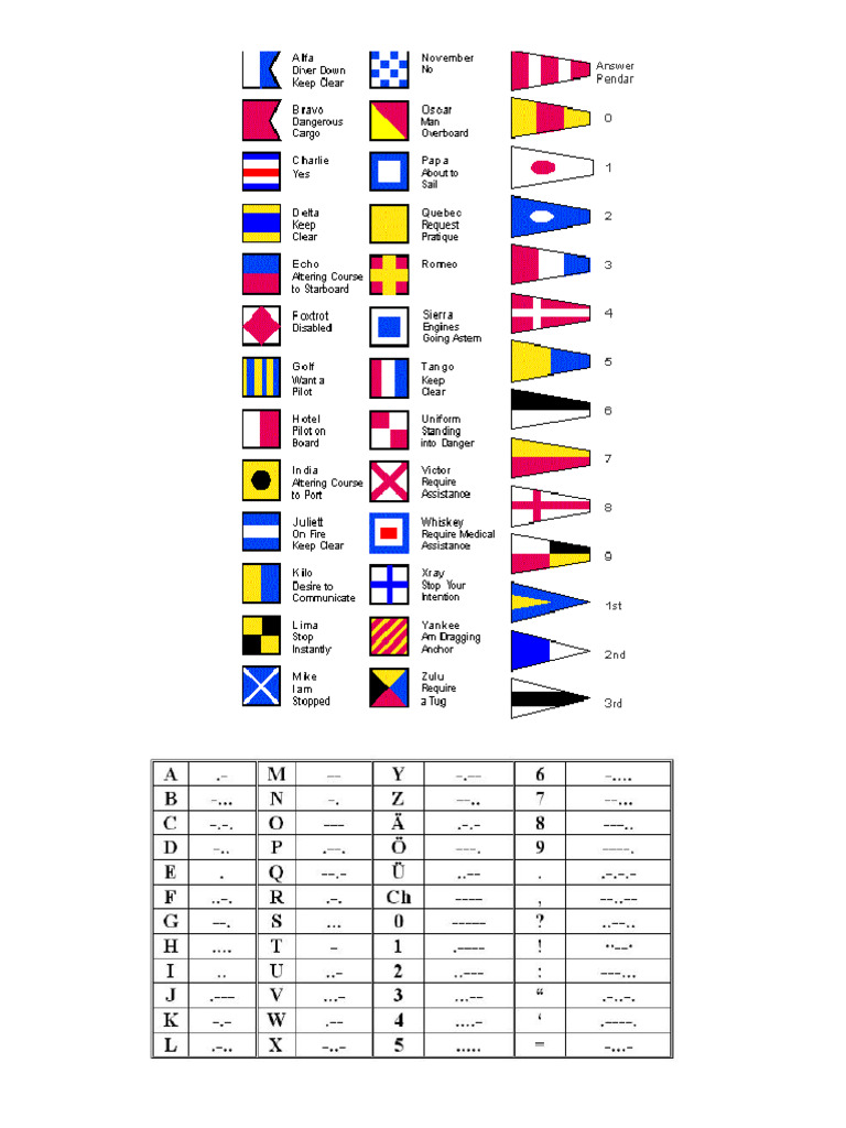 Signal Flag Legend | PDF