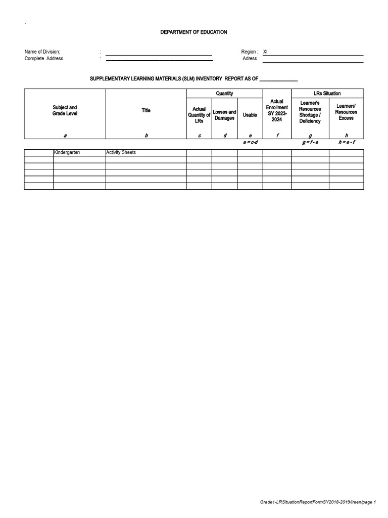 SLM Invebtory Report 2024 | PDF | Cognition | Science