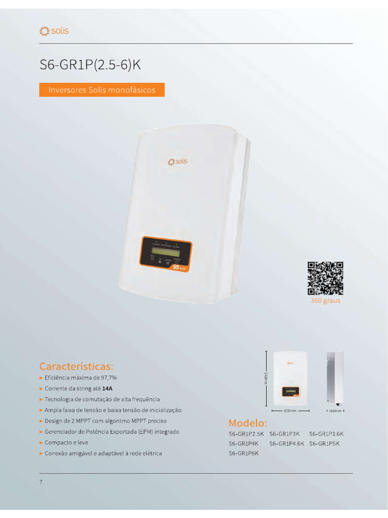 INVSBE MO 220 5KW S Datasheet | PDF