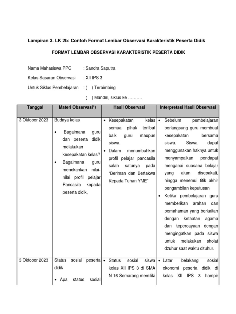 Lampiran 3. LK 2b Contoh Format Lembar Observasi Karakteristik Peserta ...