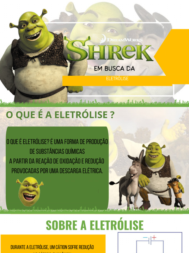 Cópia de Shrek Template Slidesppt - Net.odp - 20240318 - 104016 - 0000 ...