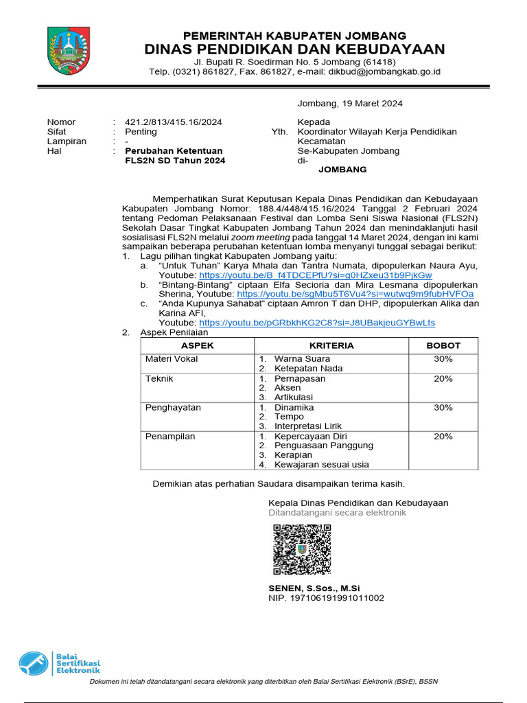 Perubahan FLS2N SD | PDF