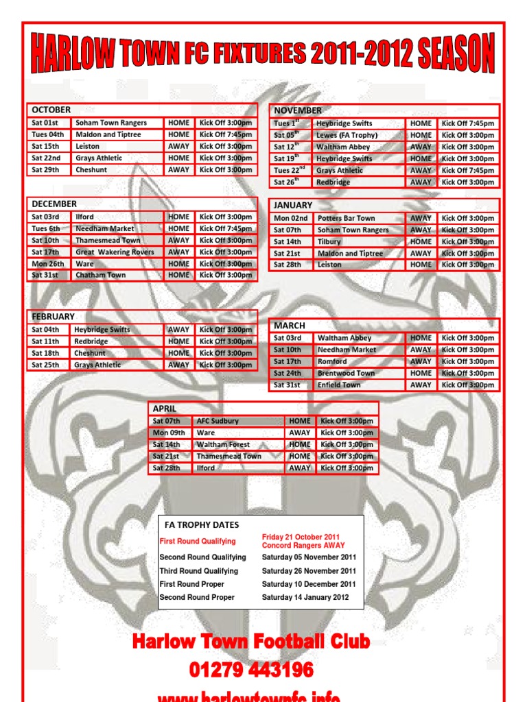 Fixtures | PDF