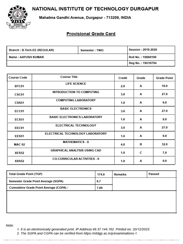 sem 2 | PDF | Computer Science | Computing
