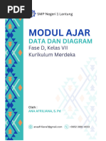 Modul Ajar Data Dan Diagram | PDF | Karier & Perkembangan